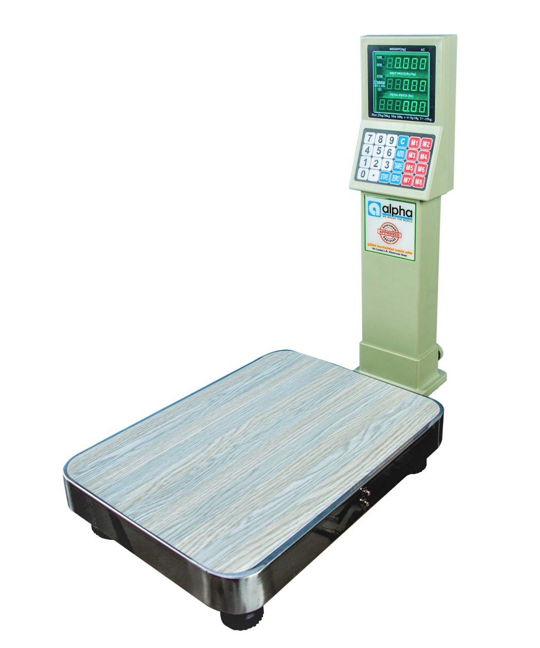 Alpha – ACS C 670 – Ruhunu Scales